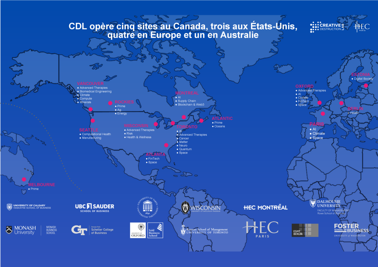 CDL Bioconvergence | Bioconvs